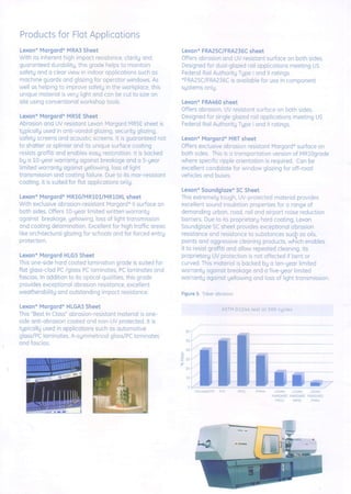 Laxmi Plastopack India Private Limited, Bengaluru, Polycarbonate Sheets ...