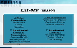 Lay off. | PPT
