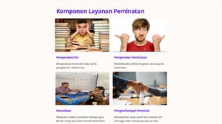 Layanan-Peminatan-dan-Responsif.pptx sdn 21 mpl batang pagu | PPTX