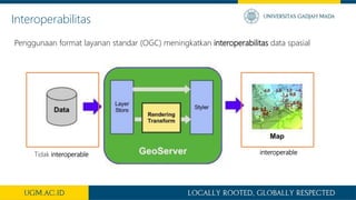 Layanan data spasial berbasis OGC | PPT