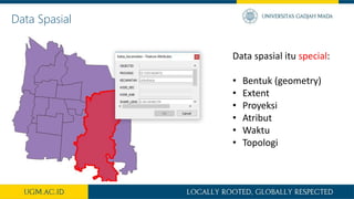Layanan data spasial berbasis OGC | PPTX