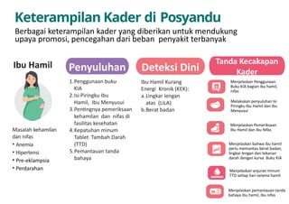 Pelayanan Ibu Hamil & menyusui di siklus kehidupan.pptx