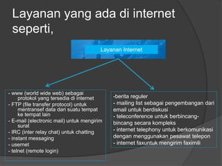 Layanan internet | PPT