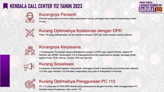 Layanan Panggilan Darurat 112 Kabupaten Purworejo | PPT