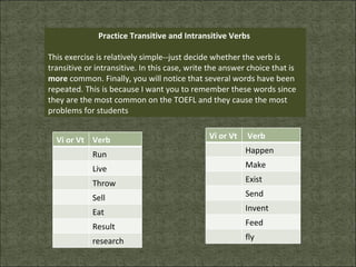 Lay and lie tran intran | PPT