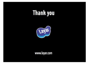 Layar Innovation Pitch | PDF