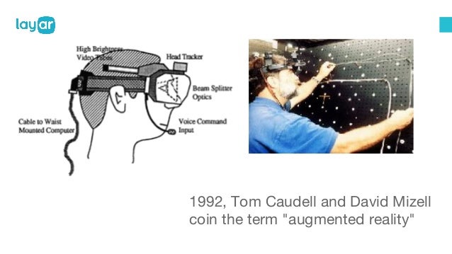 Layar March 7th Webinar - Intro to AR and Interactive Print