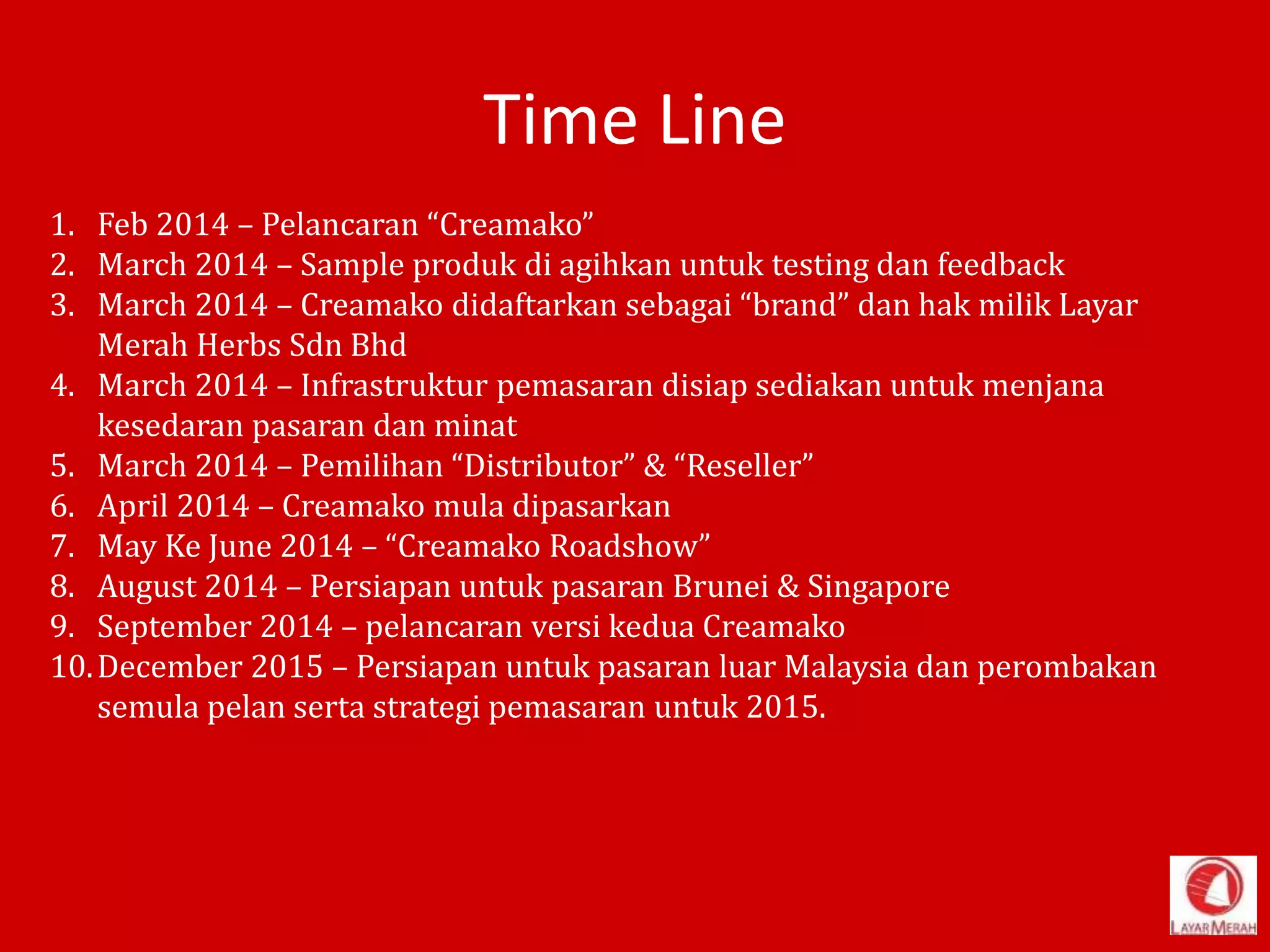 Layar merah herbs business plan | PPT