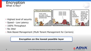 Layer 1 Encryption in WDM Transport Systems | PPT