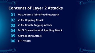 Layer 2 Attacks and Defense Techniques.pptx
