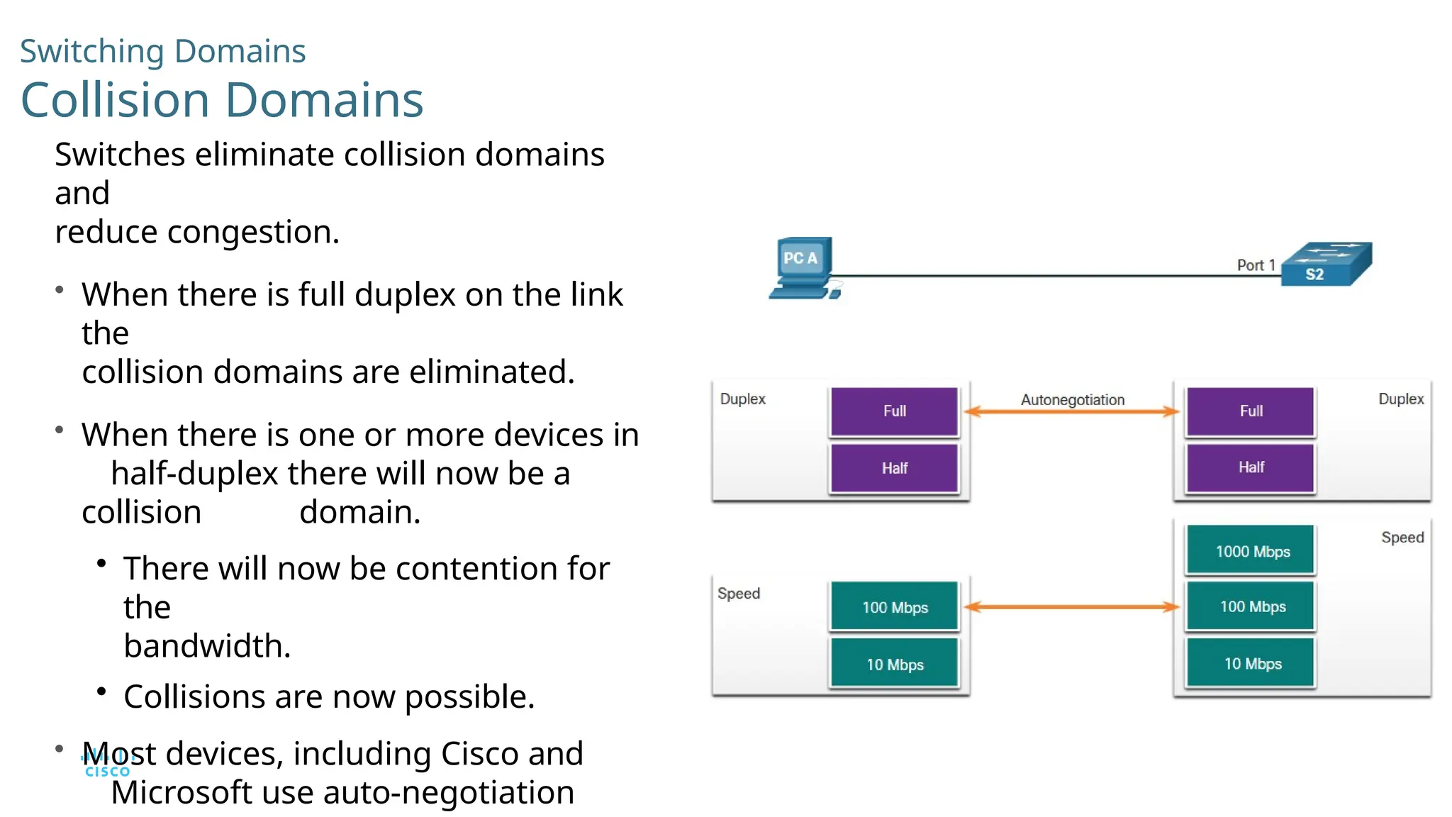 Layer 2 Forwarding, LAN Switching Concept | PPTX