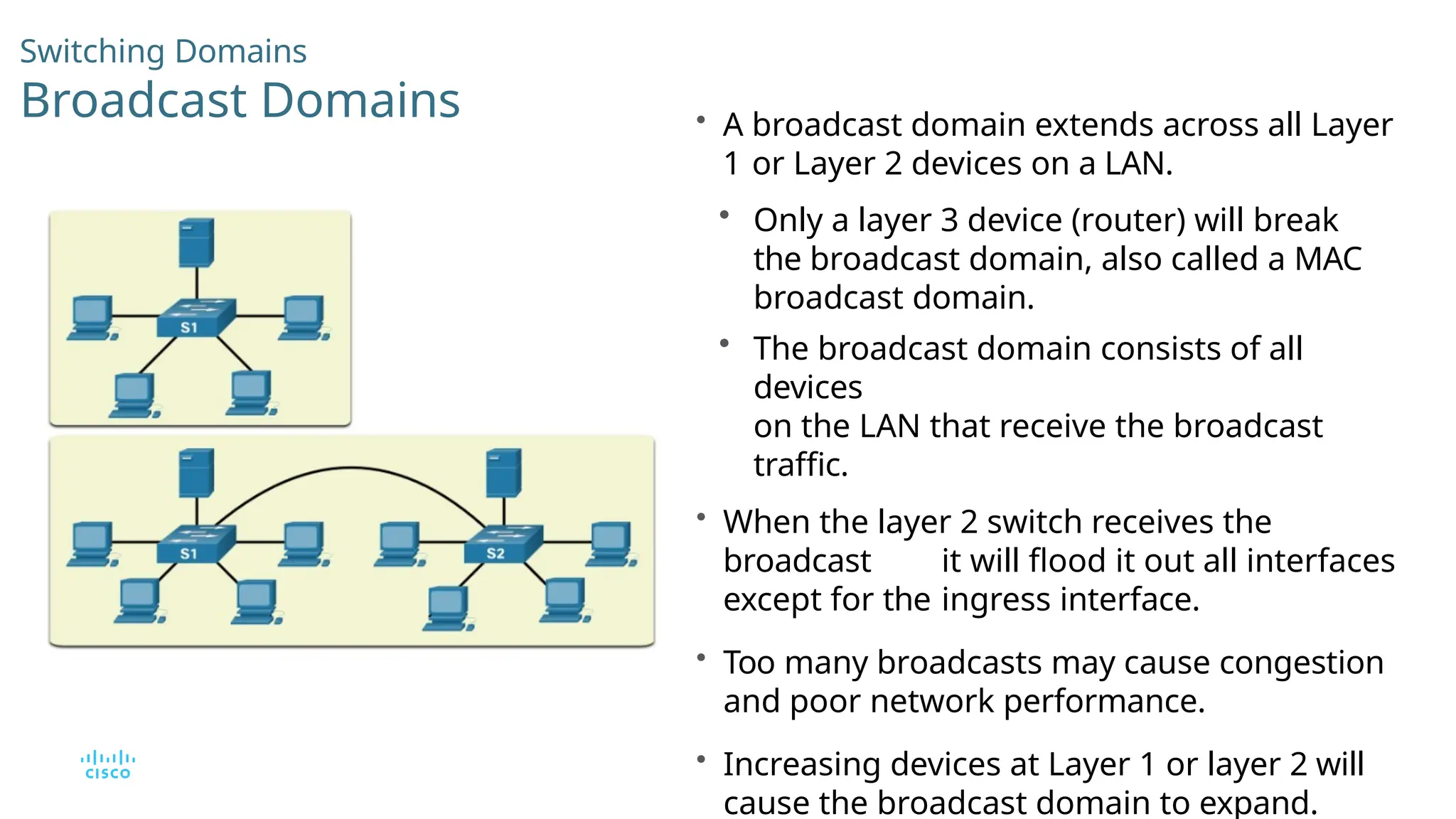 Layer 2 Forwarding, LAN Switching Concept | PPTX