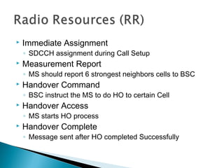 Layer 3 messages (2G) | PPT