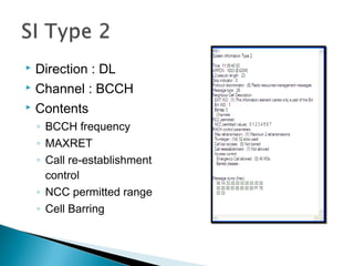 Layer 3 messages (2G) | PPT