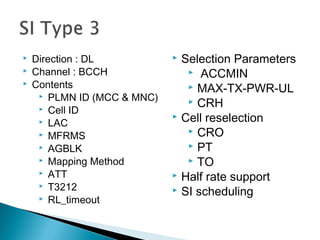Layer 3 messages (2G) | PPT