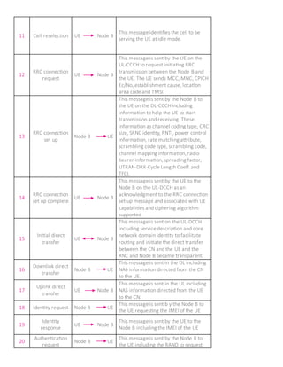 Layer 3 messages | DOCX
