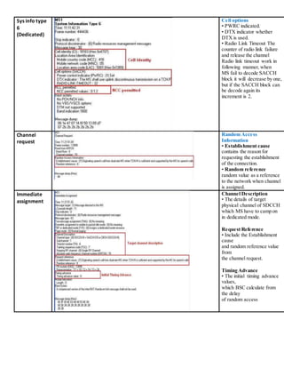 Layer 3 messages | DOCX