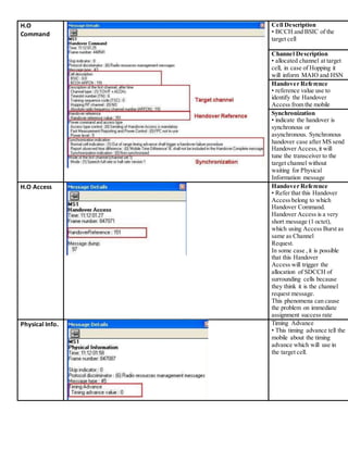 Layer 3 messages | DOCX