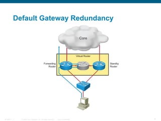 Layer 3 redundancy hsrp | PDF