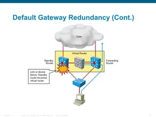 Layer 3 redundancy hsrp | PDF