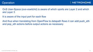 Layer 3 Tunnel Support for Open vSwitch | PPT