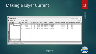 Layers, Colors, Linetypes and Properties | PPTX