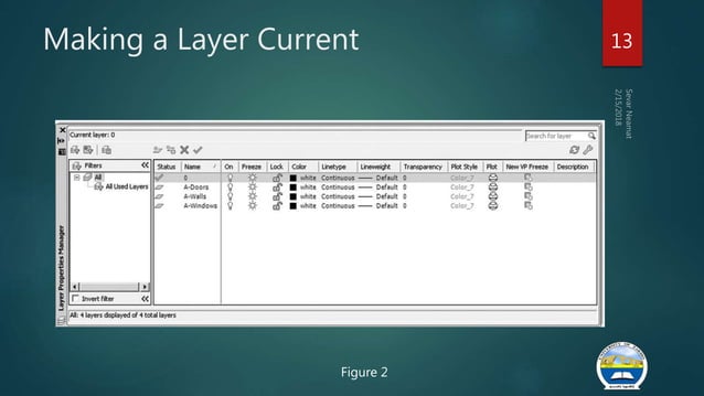 Layers, Colors, Linetypes and Properties | PPTX