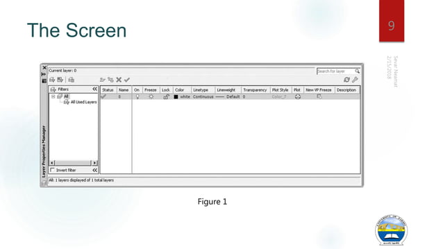 Layers, Colors, Linetypes and Properties | PPTX