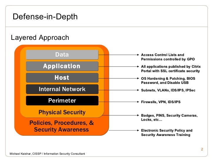 Layered Approach - Information Security Recommendations