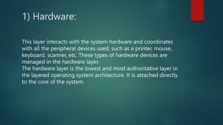 Layered approach in OS by Fahad Rafi.pptx