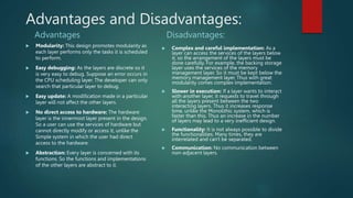 Layered approach in OS by Fahad Rafi.pptx