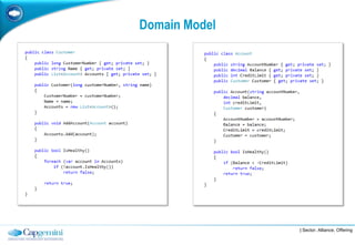 Layered Software Architecture | PPTX
