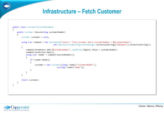 Layered Software Architecture | PPTX