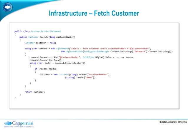 Layered Software Architecture | PPTX | Computing | Technology & Computing