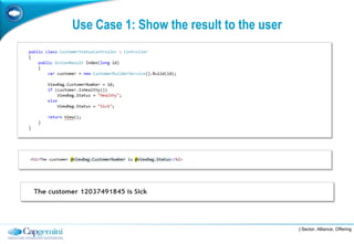 Layered Software Architecture | PPTX