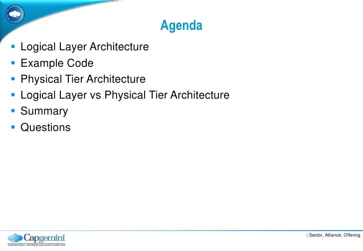 Layered Software Architecture Layered Software Architecture