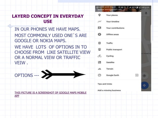 Layered concept | PPT