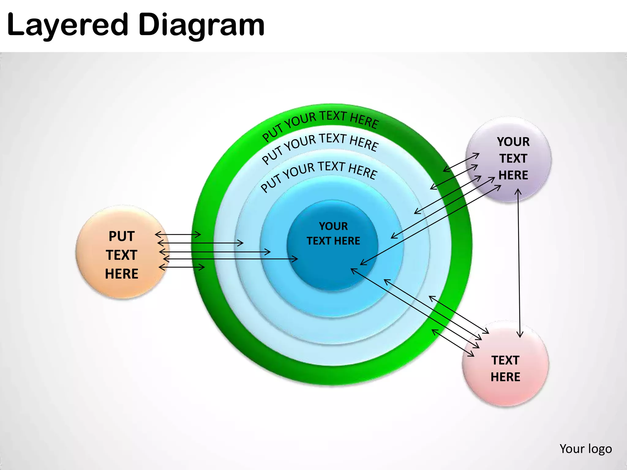 Layered core slices stages diagram powerpoint presentation templates | PPTX