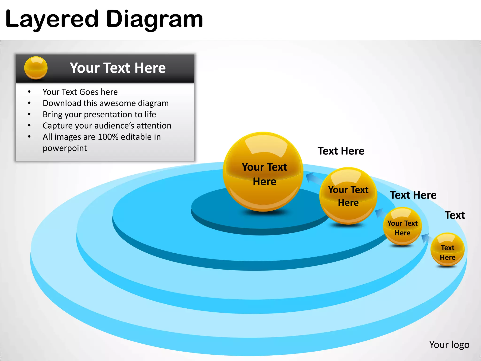 Layered core slices stages diagram powerpoint presentation templates | PPTX