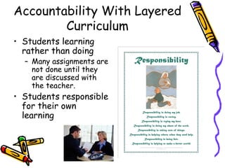 Layered Curriculum | PPT | Education