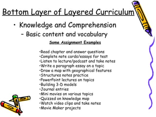 Layered Curriculum | PPT