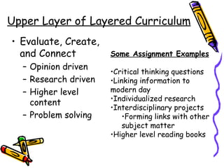 Layered Curriculum | PPT | Education