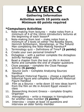 Layered curriculum | PPTX