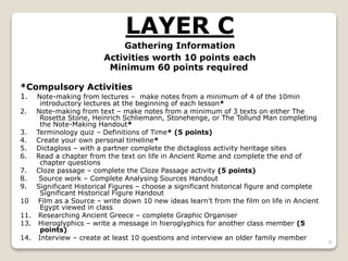 Layeredcurriculum powerpoint | PPT