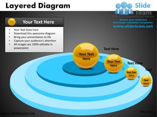 Layered diagram powerpoint ppt templates. | PDF