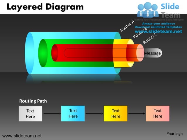 Layered diagram powerpoint presentation slides. | PPT
