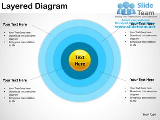 Layered diagram powerpoint presentation slides ppt templates | PDF