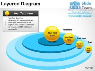 Layered diagram powerpoint presentation slides ppt templates | PDF