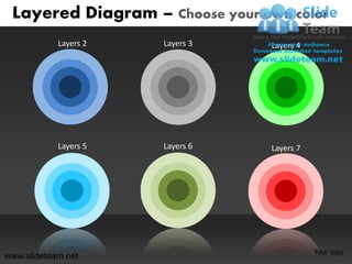Layered diagram powerpoint presentation templates. | PPT