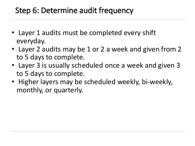 Layered process audit